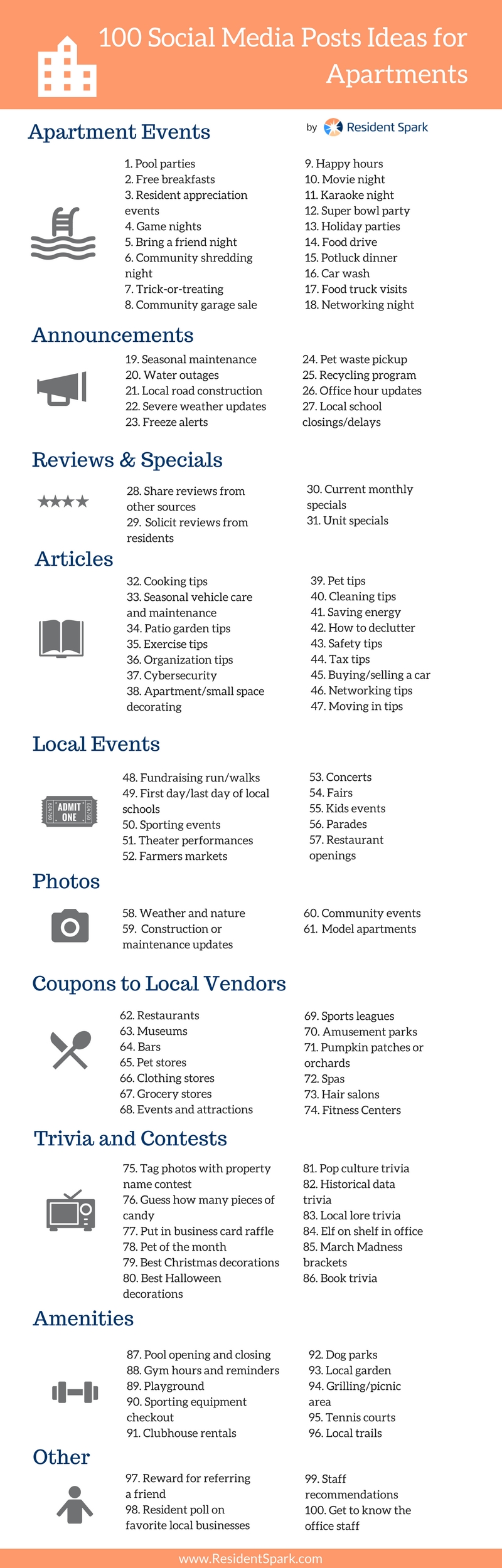 100 Social Media Post Ideas For Apartments Resident Spark 100 Social Media Post Ideas For Apartments Resident Spark
